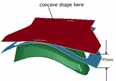 【Ansys Forming】 大型鈑金成型關鍵-自重與預彎影響 - 安博先進 | CAE 模擬分析領導者